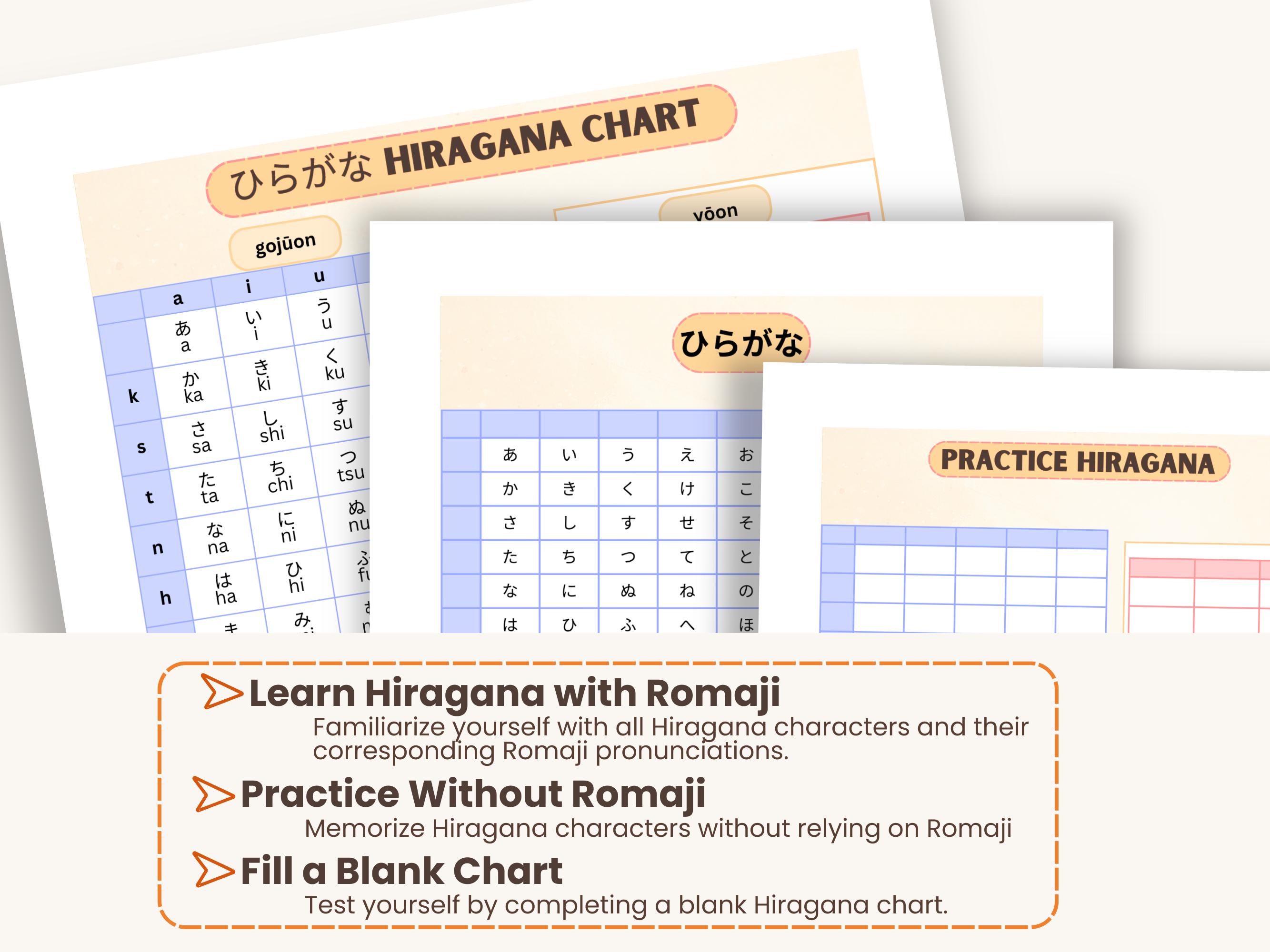 Hiragana Katakana Printable Charts and Tracing Practice Worksheets ...