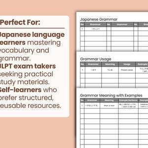 Japanese Grammar Practice Sheets Fillable PDF Worksheets | JLPT N5 N4 ...