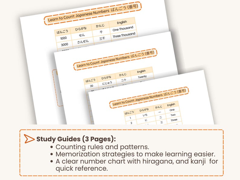 Japanese Greetings and Numbers Printable Worksheets – Beginner-friendly Quizzes, Matching, and ...