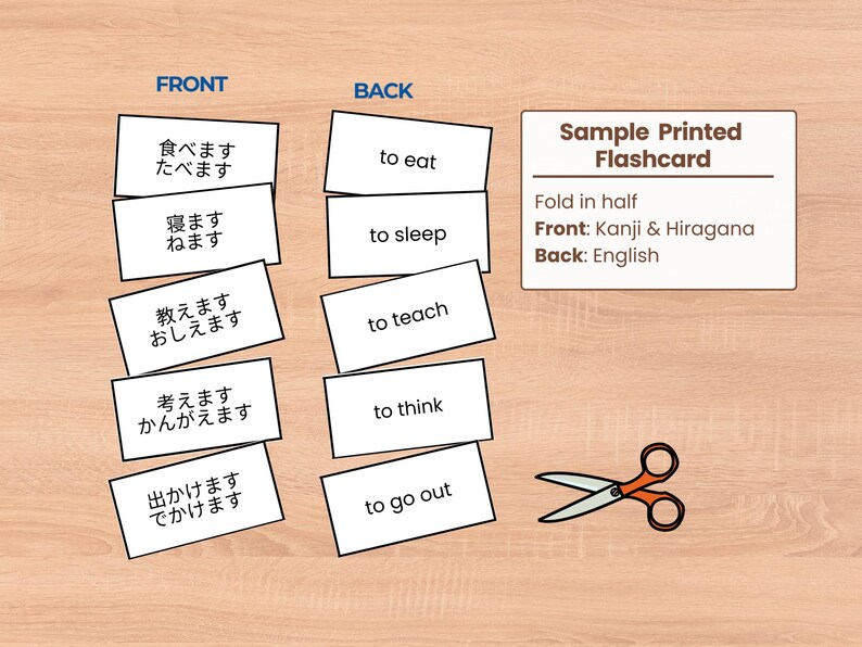 Japanese Verb Flashcards Beginner Language Learning JLPT N5 Kanji ...