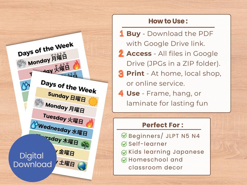 Japanese Days of the Week Posters Printable Wall Art Pastel Educational ...