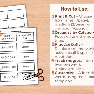 Japanese Nouns Flashcards Beginner Printable PDF Vocabulary Study Guide ...