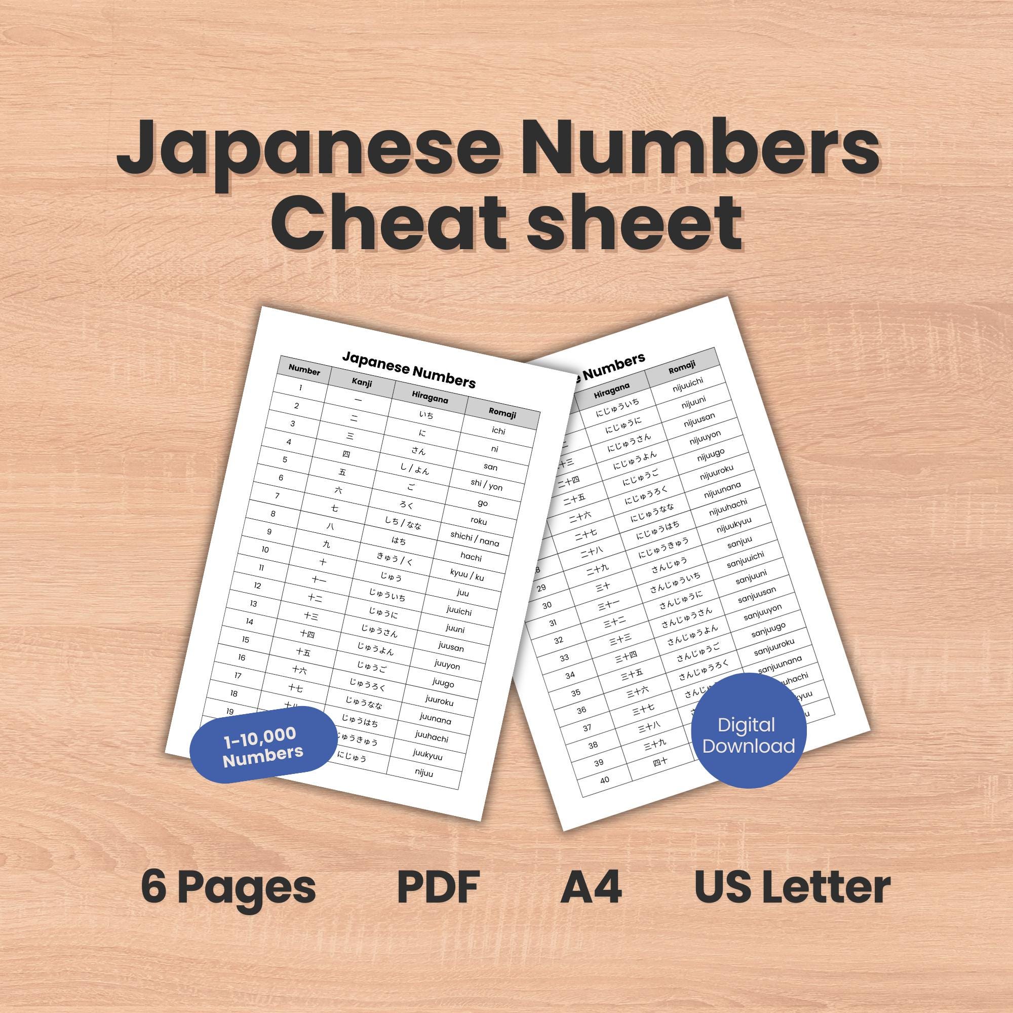 Japanese Numbers Cheat Sheet Chart JLPT N5 Kanji Hiragana Romaji ...