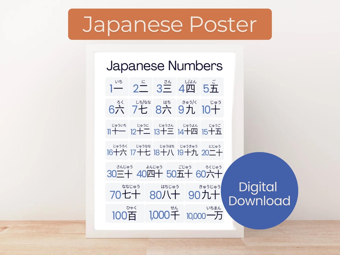 Japanese Counting Numbers Posters Educational Prints Study Guide JLPT ...
