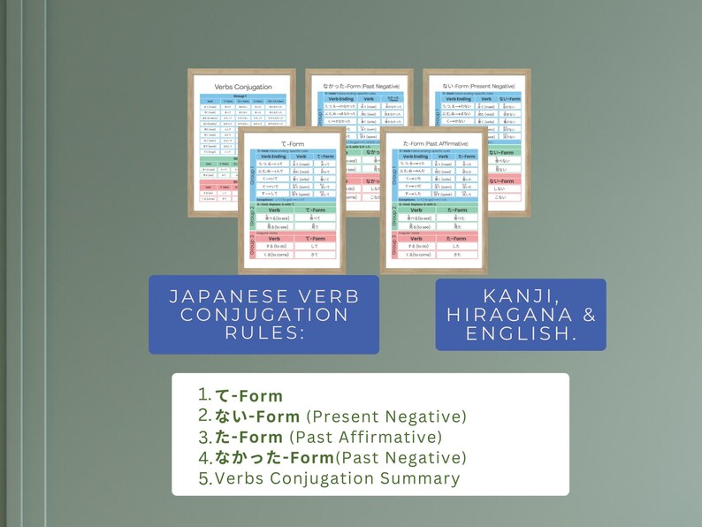Japanese Verb Conjugation Posters Bundle Educational Prints Study Guide ...