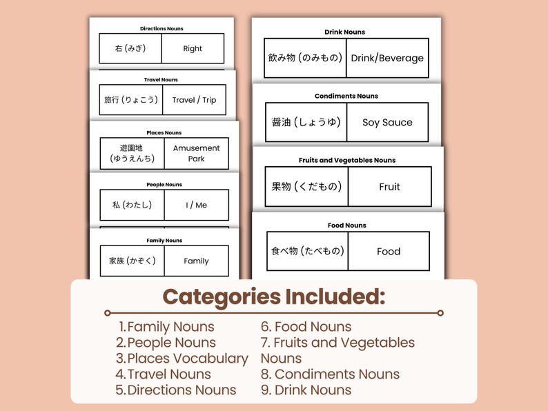 Japanese Nouns Flashcards Beginner Printable PDF Vocabulary Study Guide ...