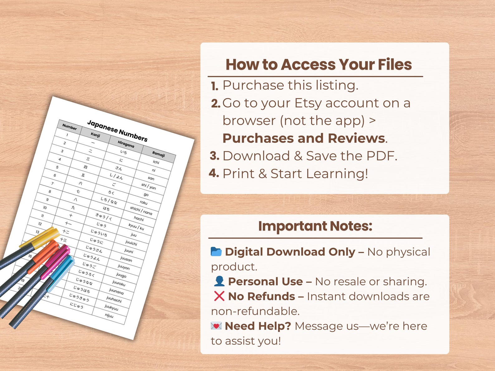 Japanese Numbers Cheat Sheet Chart JLPT N5 Kanji Hiragana Romaji ...