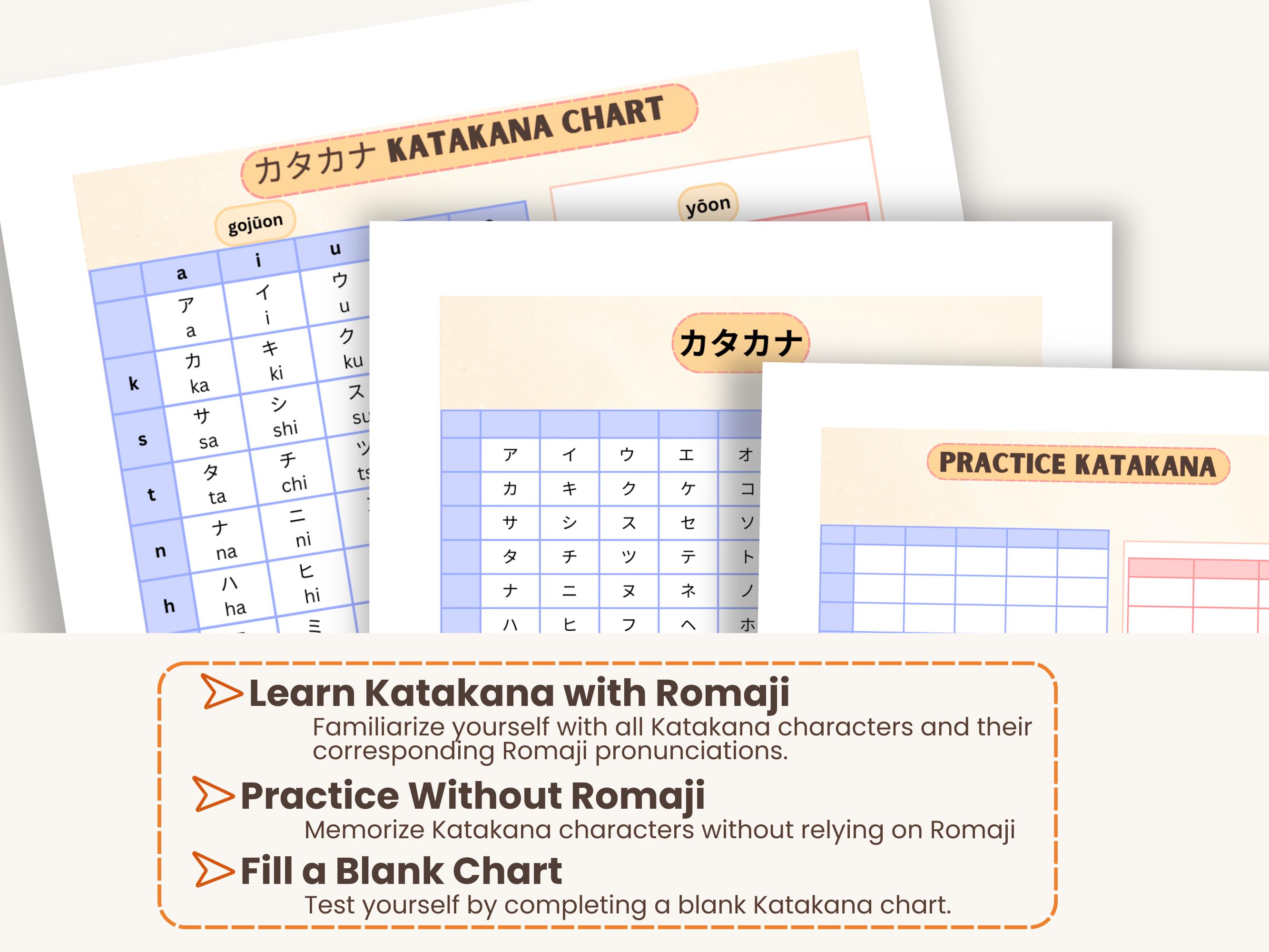 Hiragana Katakana Printable Charts and Tracing Practice Worksheets ...