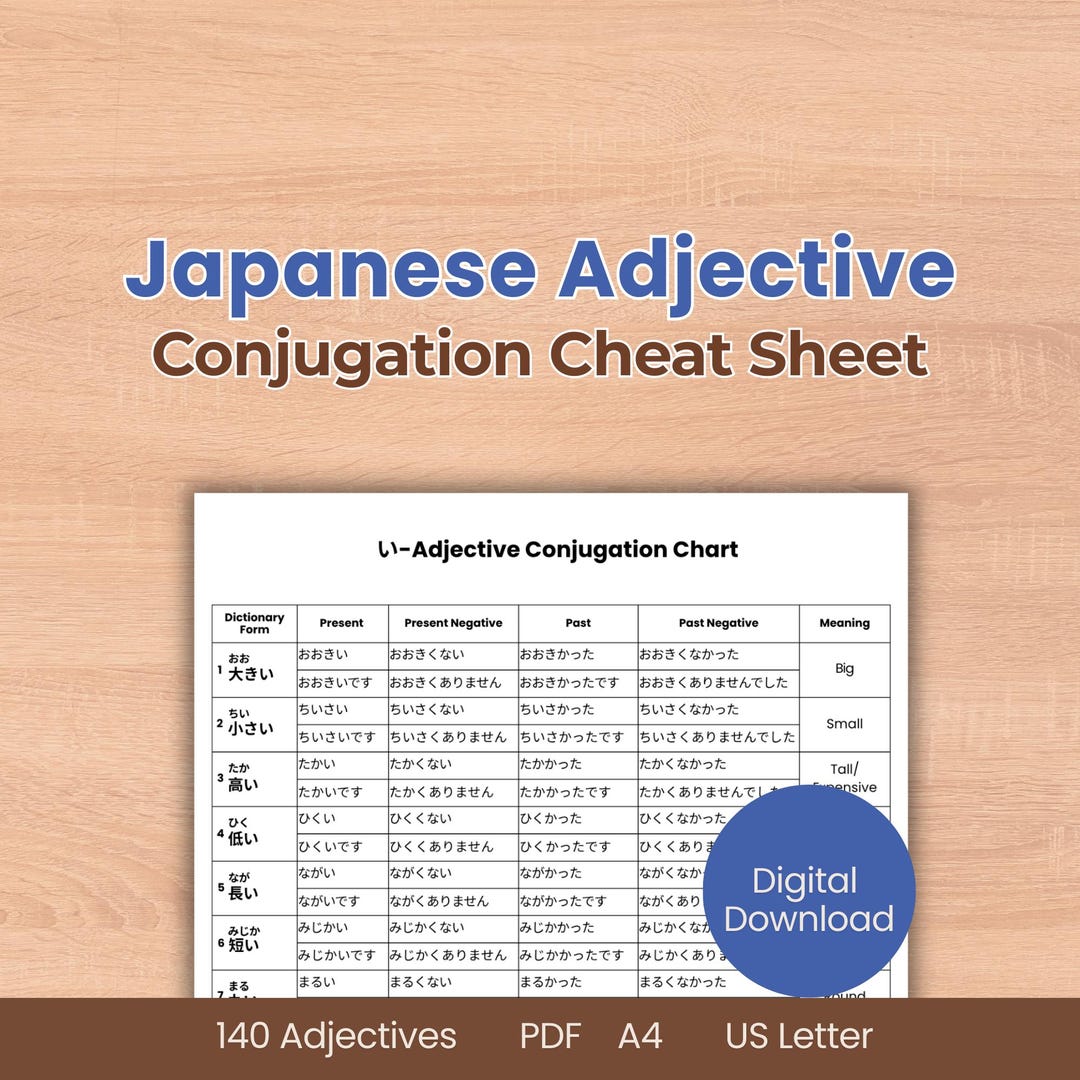 Japanese Adjective Conjugation Cheat Sheets Chart Minimalist JLPT N5 ...