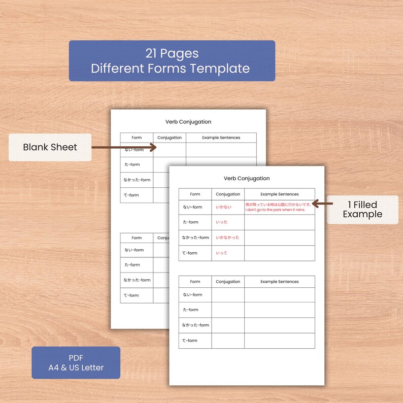 Japanese Verb Conjugation Work Sheet Template, Language Learning Self ...