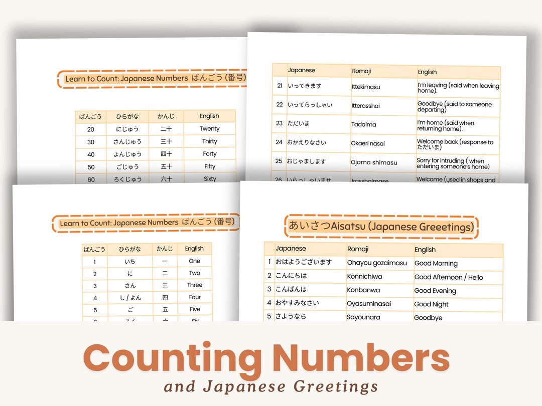 Japanese Greetings and Numbers Printable Worksheets – Beginner-friendly ...