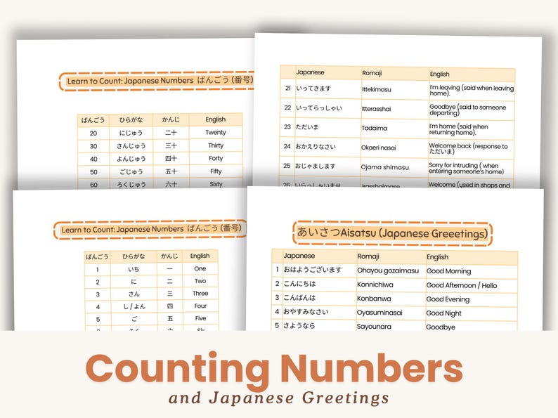 Japanese Greetings and Numbers Printable Worksheets – Beginner-friendly ...