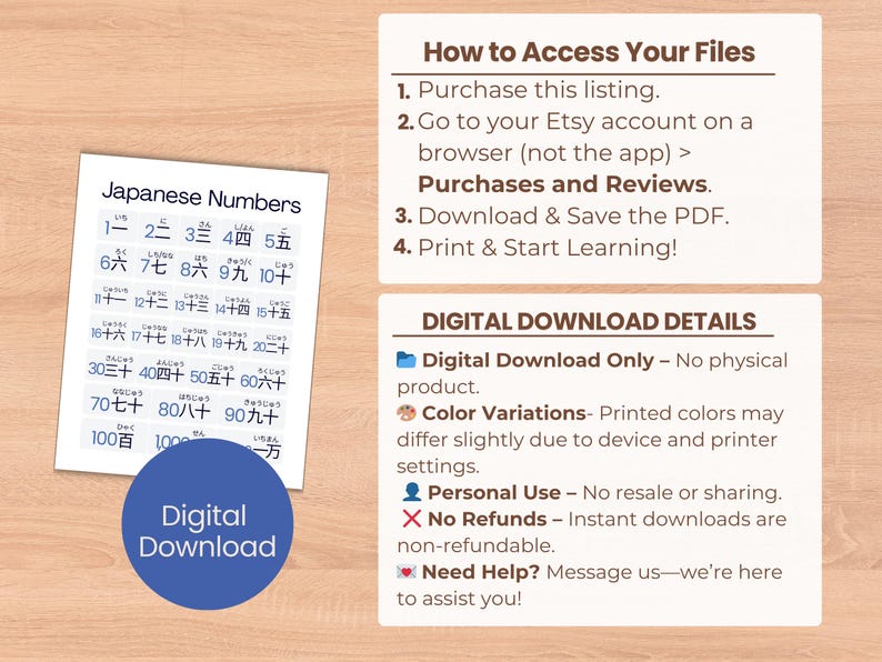 Japanese Counting Numbers Posters Educational Prints Study Guide JLPT ...