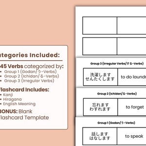 Japanese Verb Flashcards Beginner Language Learning JLPT N5 Kanji ...