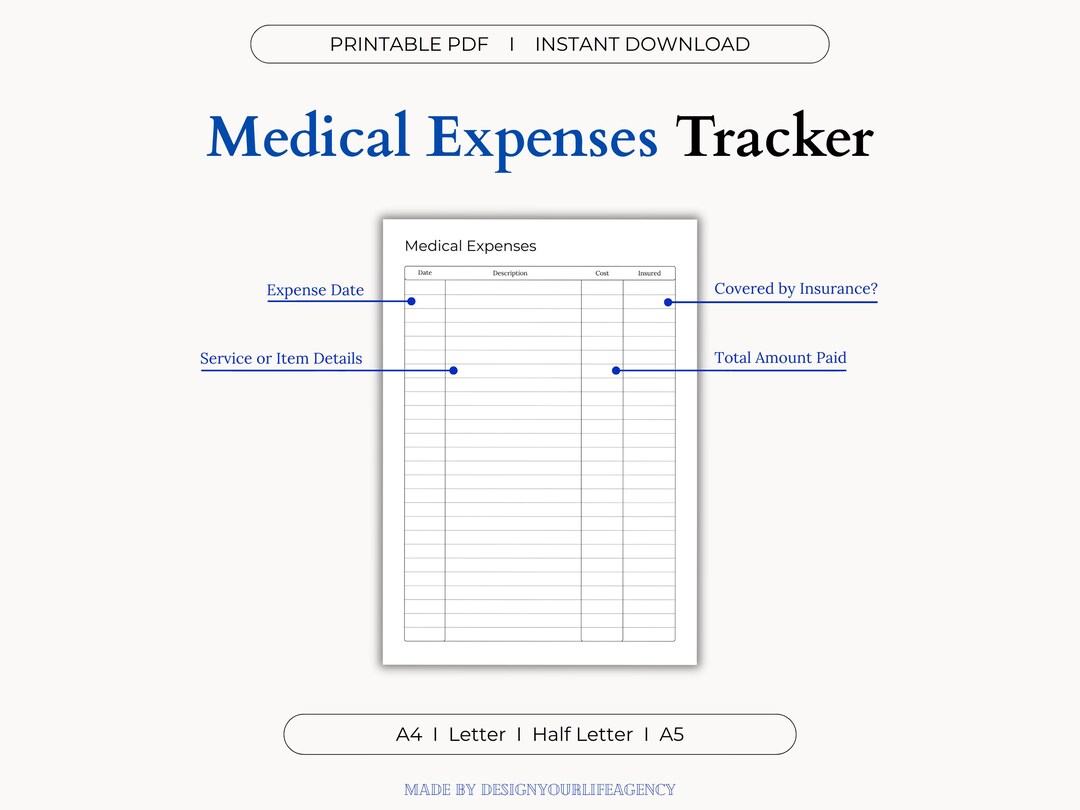 Medical Expense Tracker Printable PDF: Healthcare Bill Organizer ...