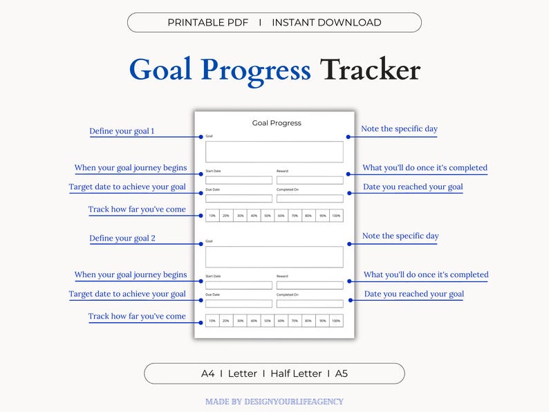 Goal Progress Tracker Printable PDF: Planning Checklist, Motivation ...