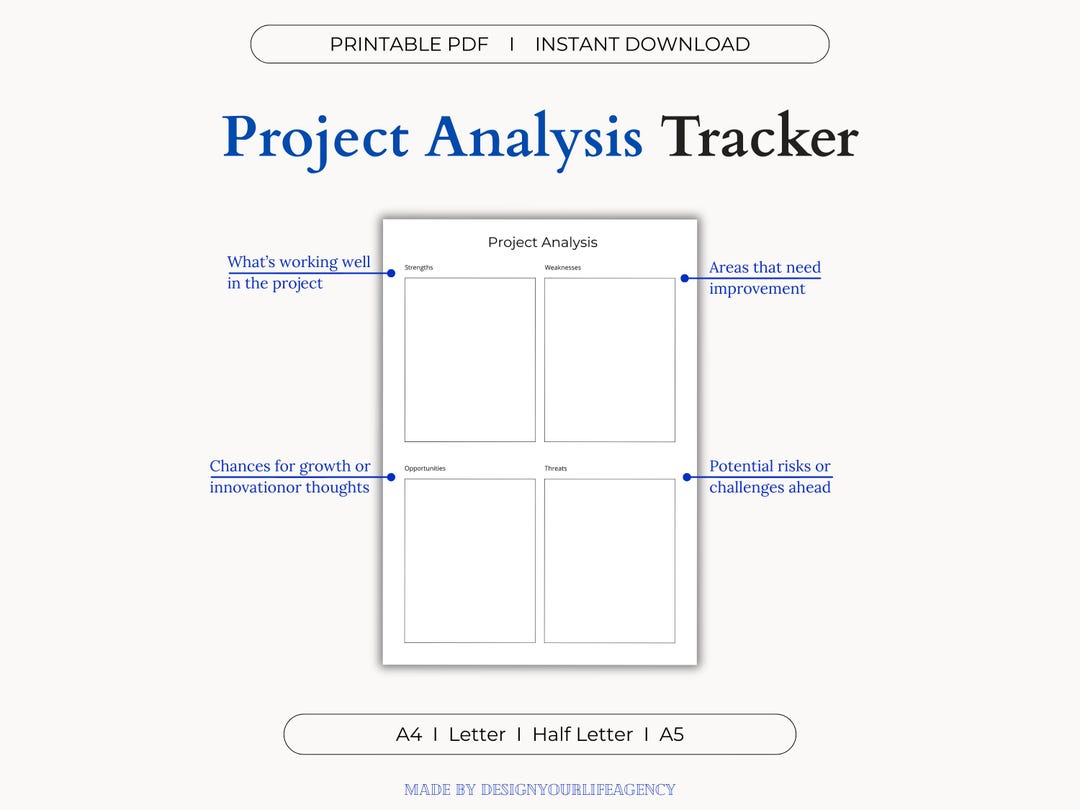 Project Analysis Printable PDF - SWOT Analysis Template, Business ...