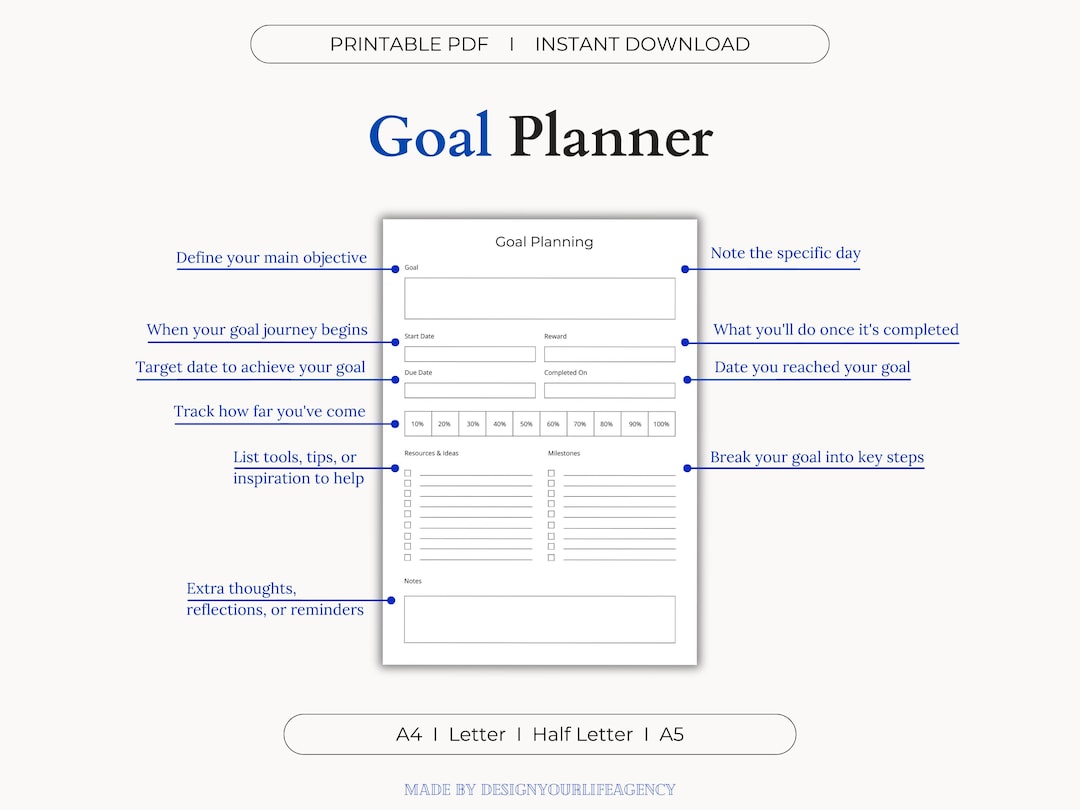 Goal Planner Printable PDF - Goal Setting Templates, Life Goals Planner ...