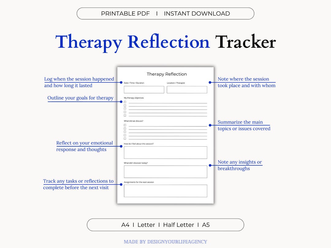 Therapy Reflection Tracker Printable PDF: Mental Health Journal, Post ...