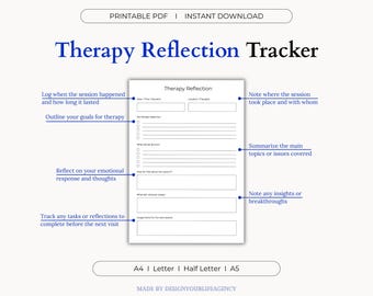 Self-reflection and Wellbeing Worksheet - Etsy