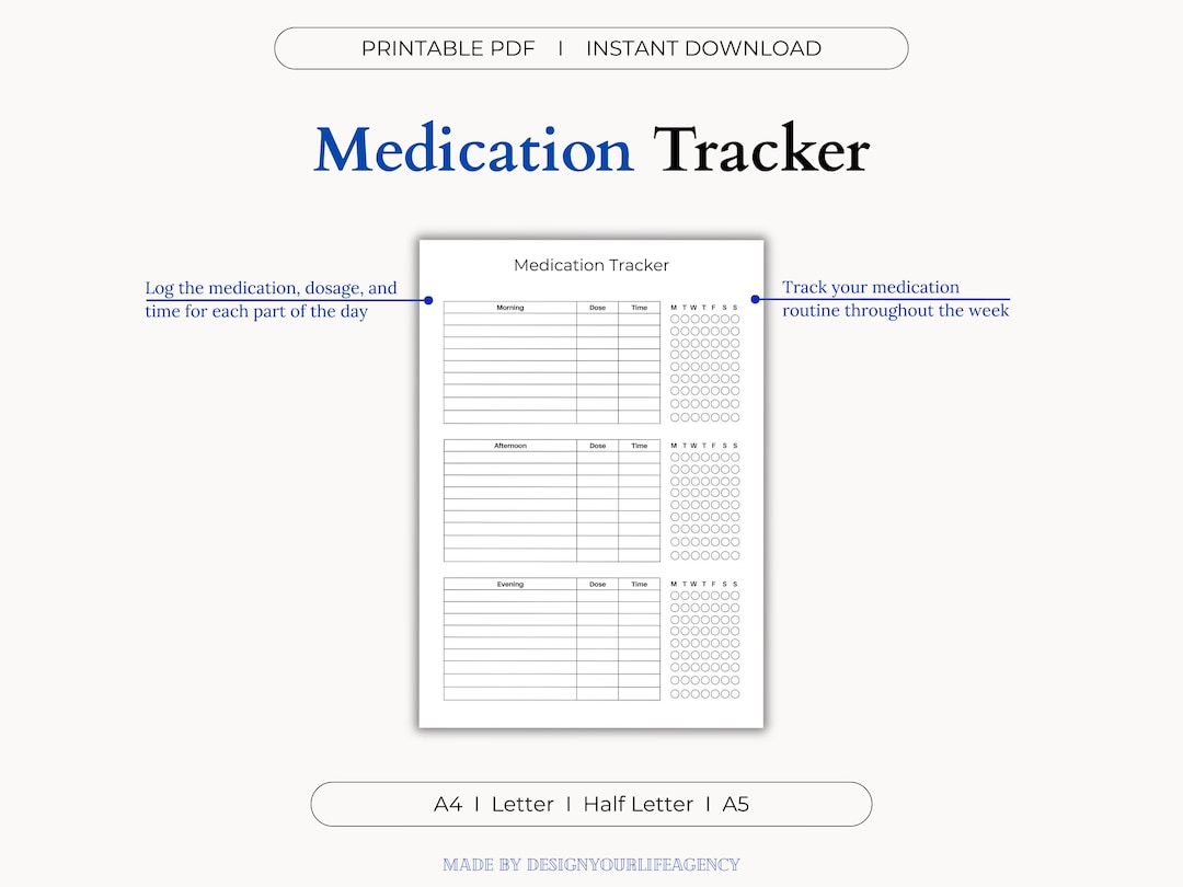 Medication Tracker Printable PDF - Pill Reminder, Prescription Log ...