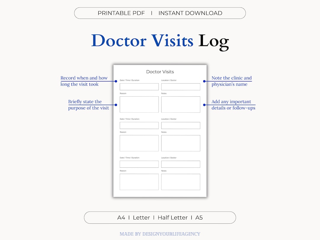 Doctor Visits Log Printable PDF: Medical Appointment Tracker for ...