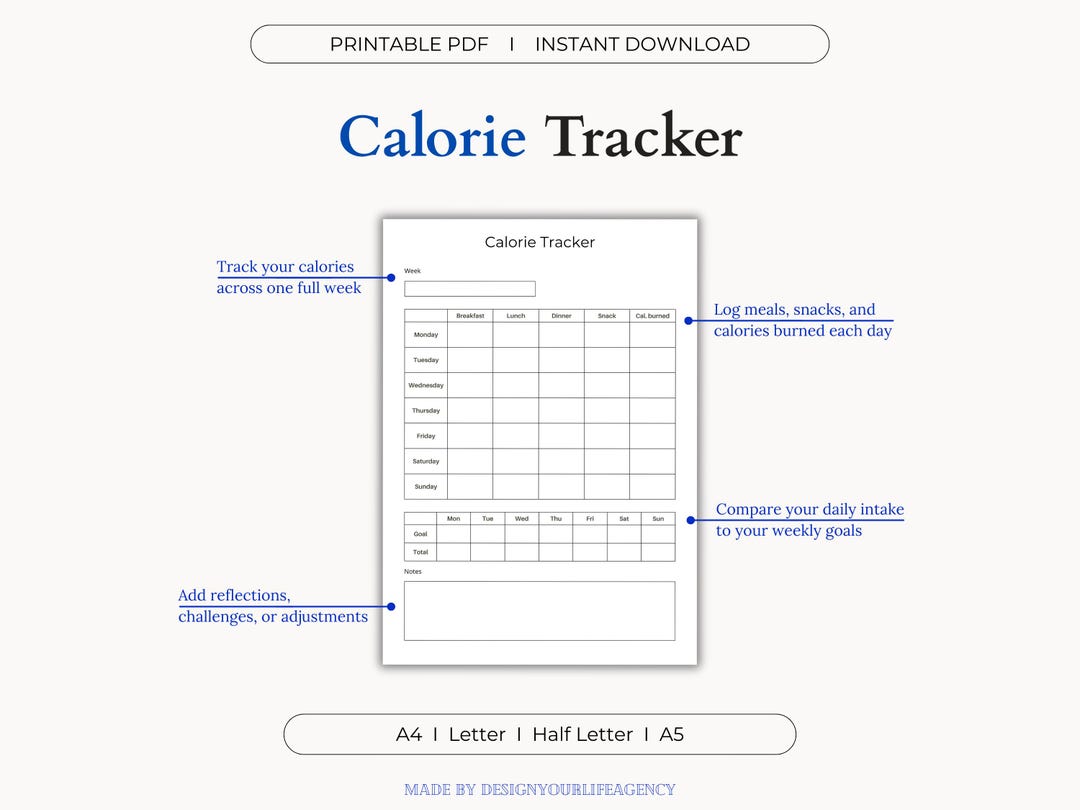 Calorie Tracker Printable PDF - Food Log - Daily Meal Journal ...