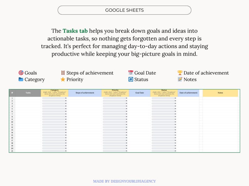 Digital Brain Dump Google Sheet Template: Task List, Productivity ...