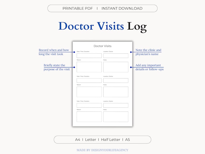 Doctor Visits Log Printable PDF - Medical Appointment Tracker With Date ...