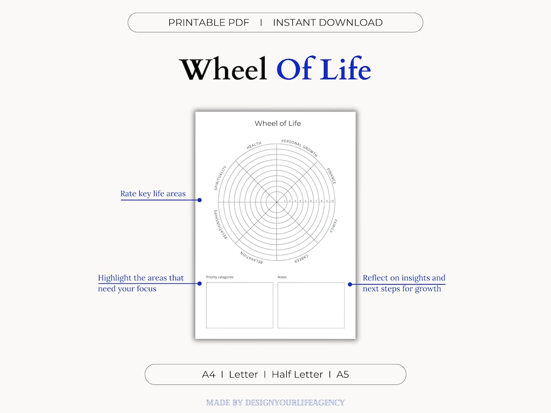 Wheel of Life Printable PDF – Self-assessment Tool for Personal Growth ...