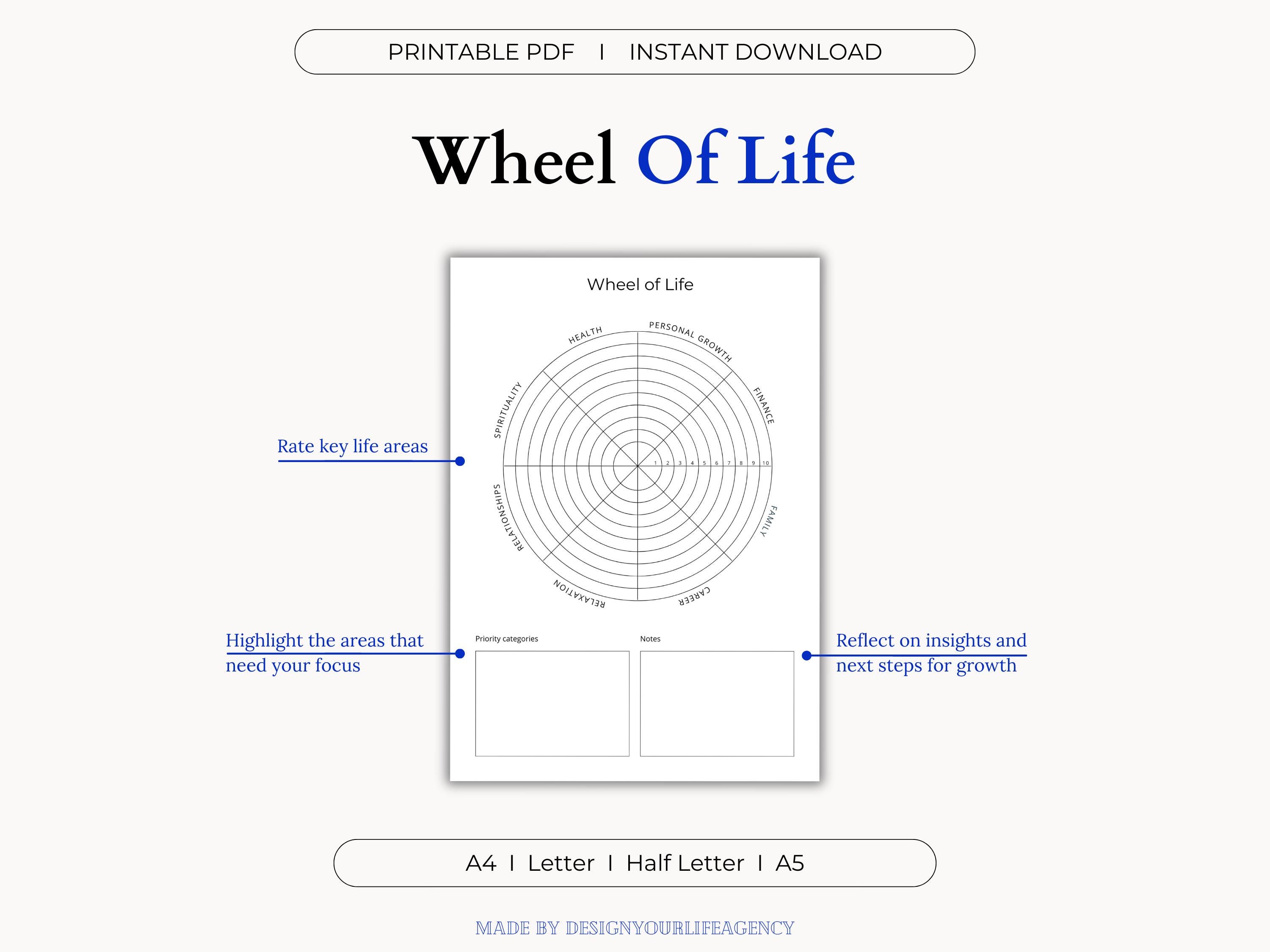 Wheel of Life Printable PDF – Self-assessment Tool for Personal Growth ...