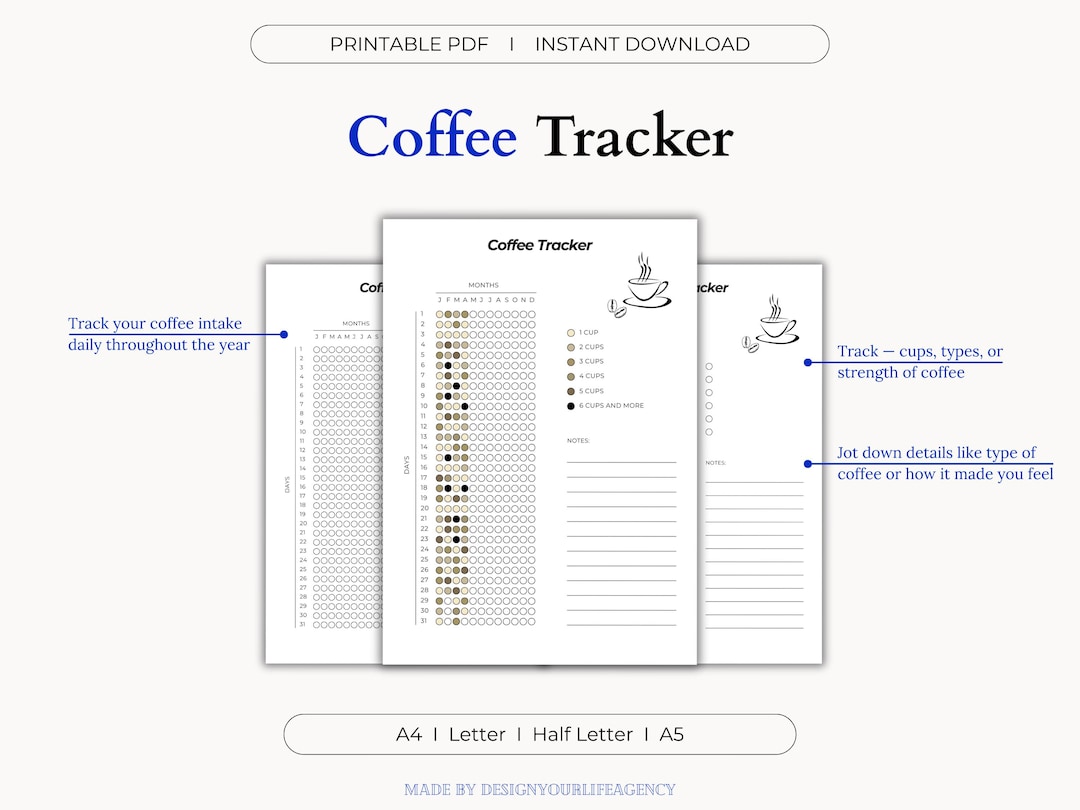 Coffee Tracker Printable PDF – Daily and Monthly Caffeine Log – Coffee Habits Tracker – Coffee ...