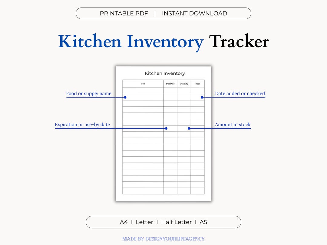 Kitchen Inventory Tracker Printable PDF: Pantry, Fridge, Freezer ...