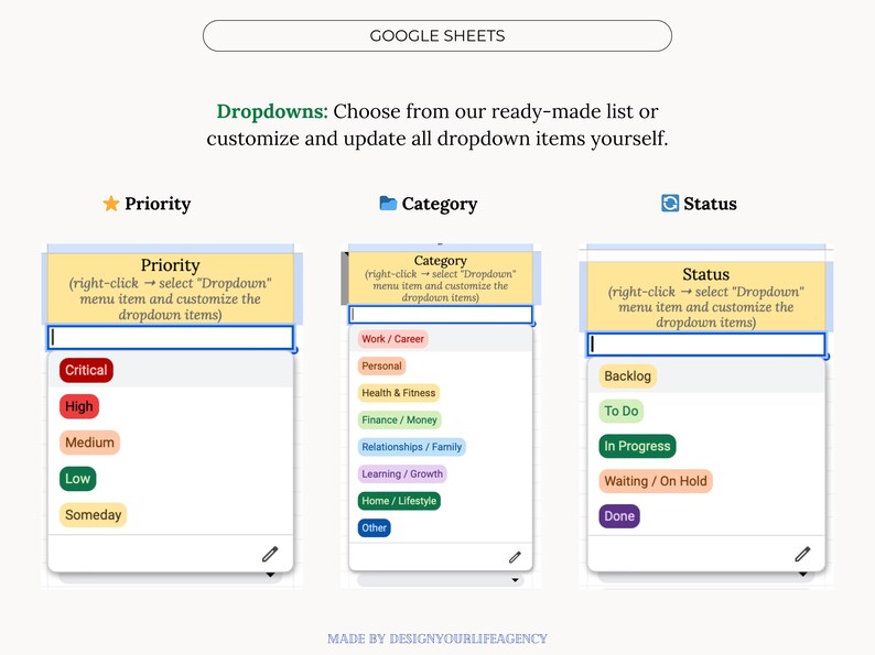 Digital Brain Dump Google Sheet Template: Task List, Productivity ...