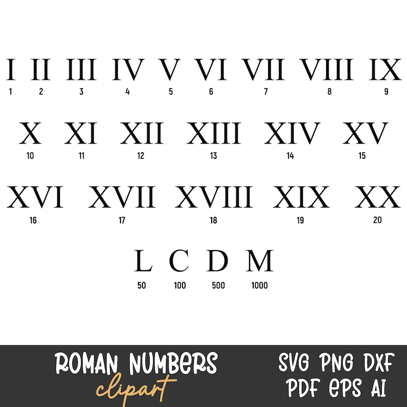 Roman Numbers Svg, Roman Numerals Svg, Numbers Svg, Clock Face Numbers ...
