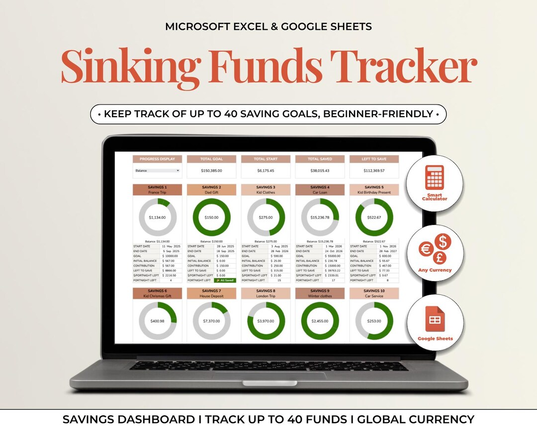 Sinking Funds Tracker, Savings Goal Planner (google Sheets & Excel) - Etsy