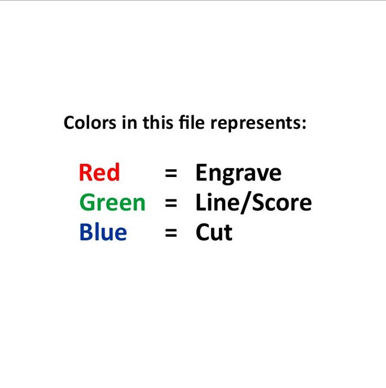 All 5 the Forbidden One Yugioh Set, SVG PDF, Exodia, Left Arm, Right ...