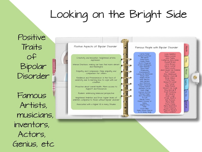 Bipolar Disorder Digital Planner | Symptom & Mood Tracker (digital ...