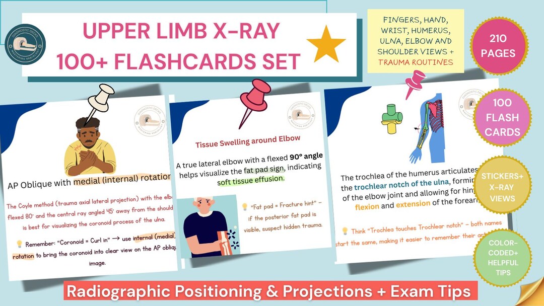 Upper Limb X-ray Flashcards | Radiology Positioning & Projections ...
