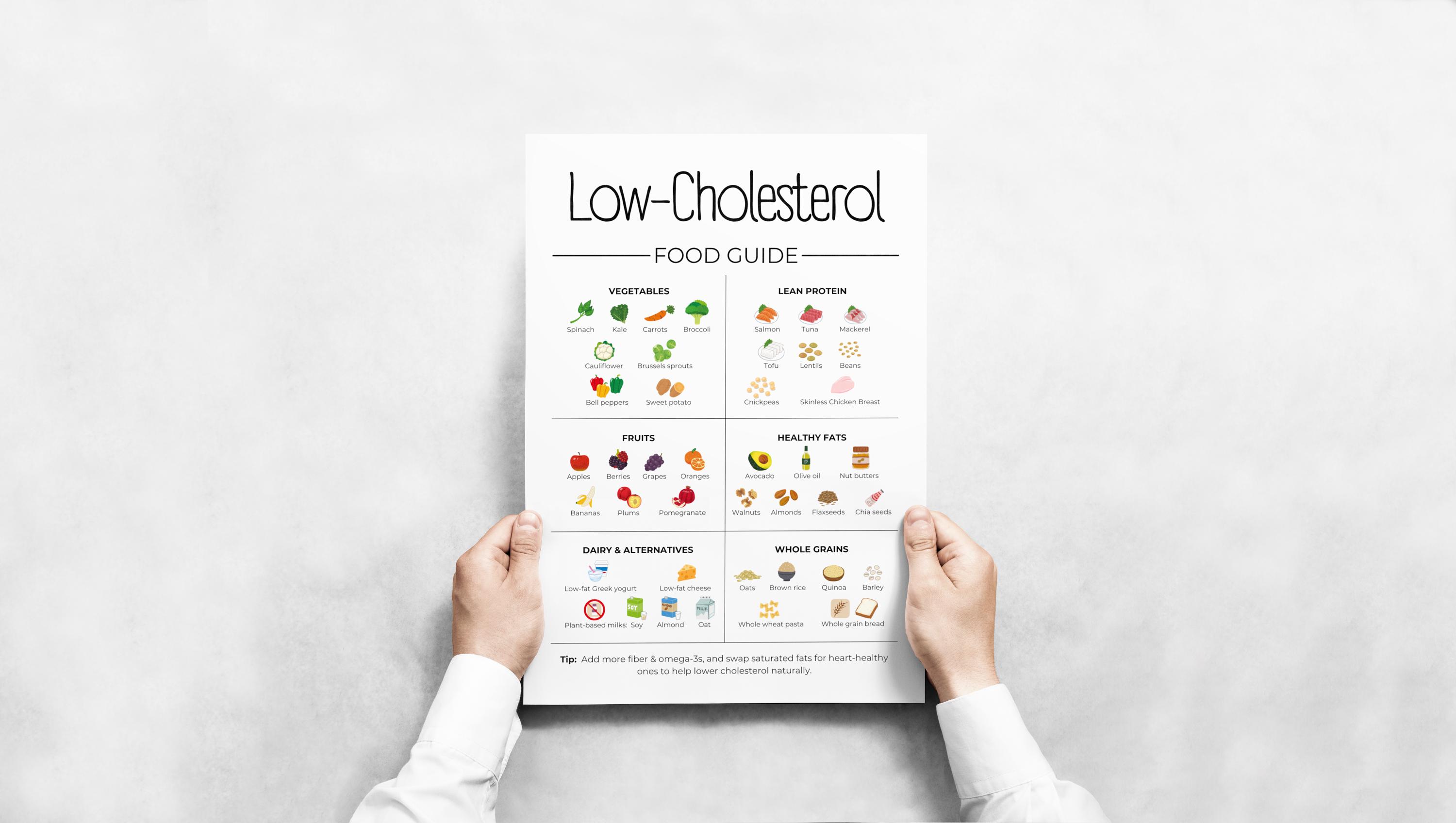 Low Cholesterol Food List - Cholesterol Lowering Food Chart - Heart ...
