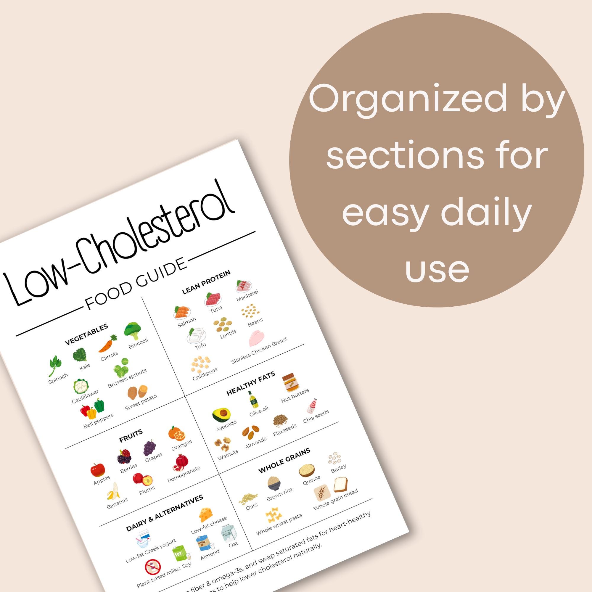 Low Cholesterol Food List - Cholesterol Lowering Food Chart - Heart ...