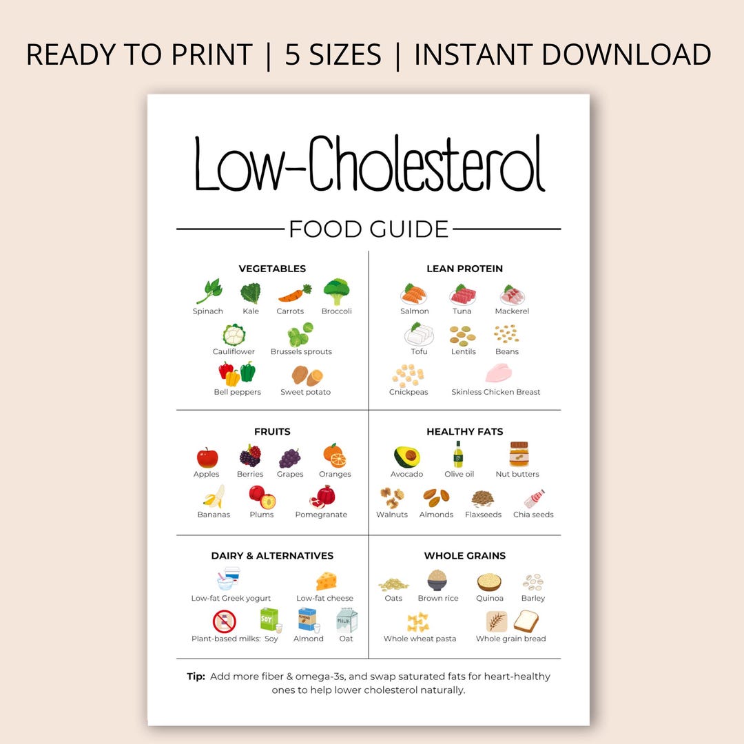 Low Cholesterol Food List - Cholesterol Lowering Food Chart - Heart ...