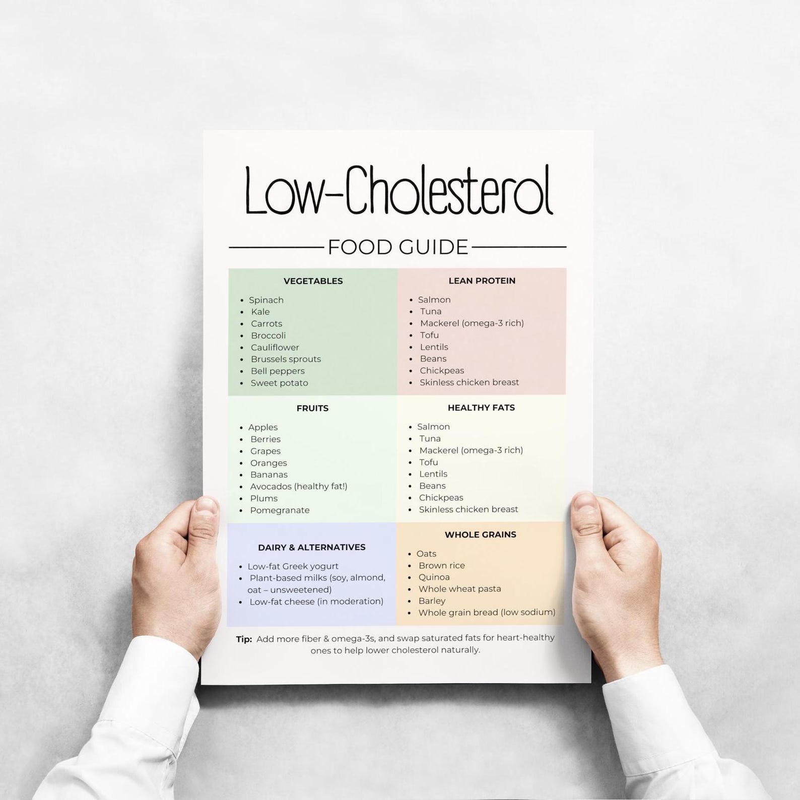 Low Cholesterol Food List - Cholesterol Lowering Food Chart - Low ...