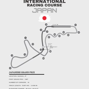 Suzuka Circuit Poster | Japanese Grand Prix Track Map Print | F1 Japan ...