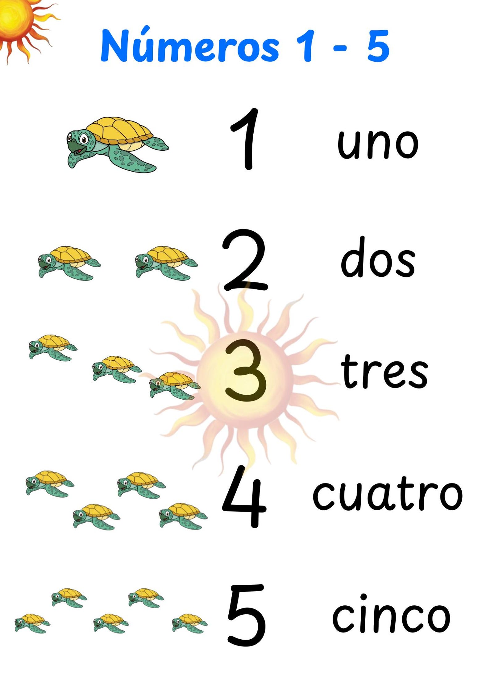 Aprende Los Números: ¡cuenta Hasta 20! Nrs.1-20, Archivo PDF Imprimible ...