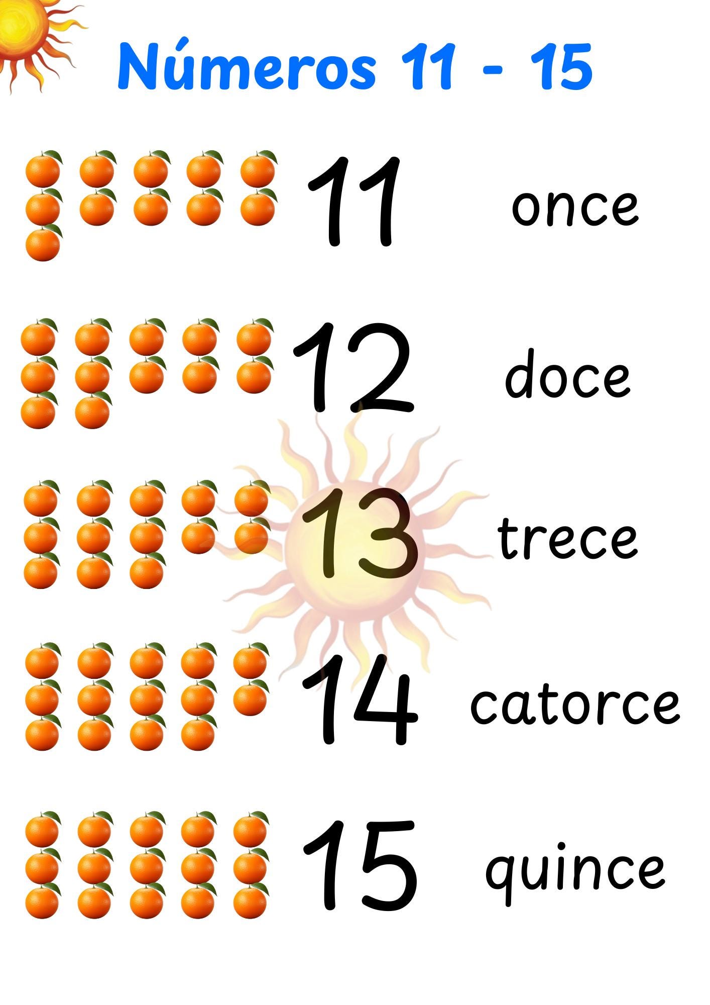 Aprende Los Números: ¡cuenta Hasta 20! Nrs.1-20, Archivo PDF Imprimible ...