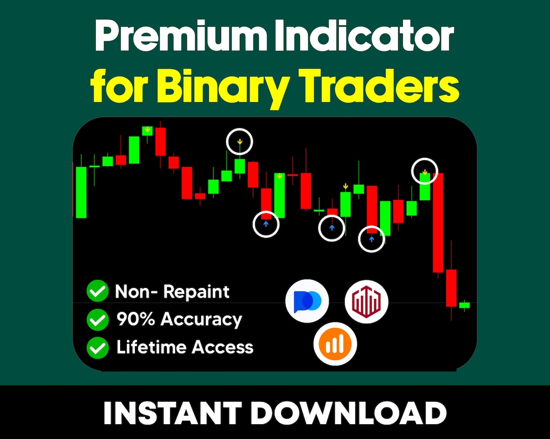 Binary Trading Indicator for MT4 With 90% Accuracy | Non-repaint Forex ...