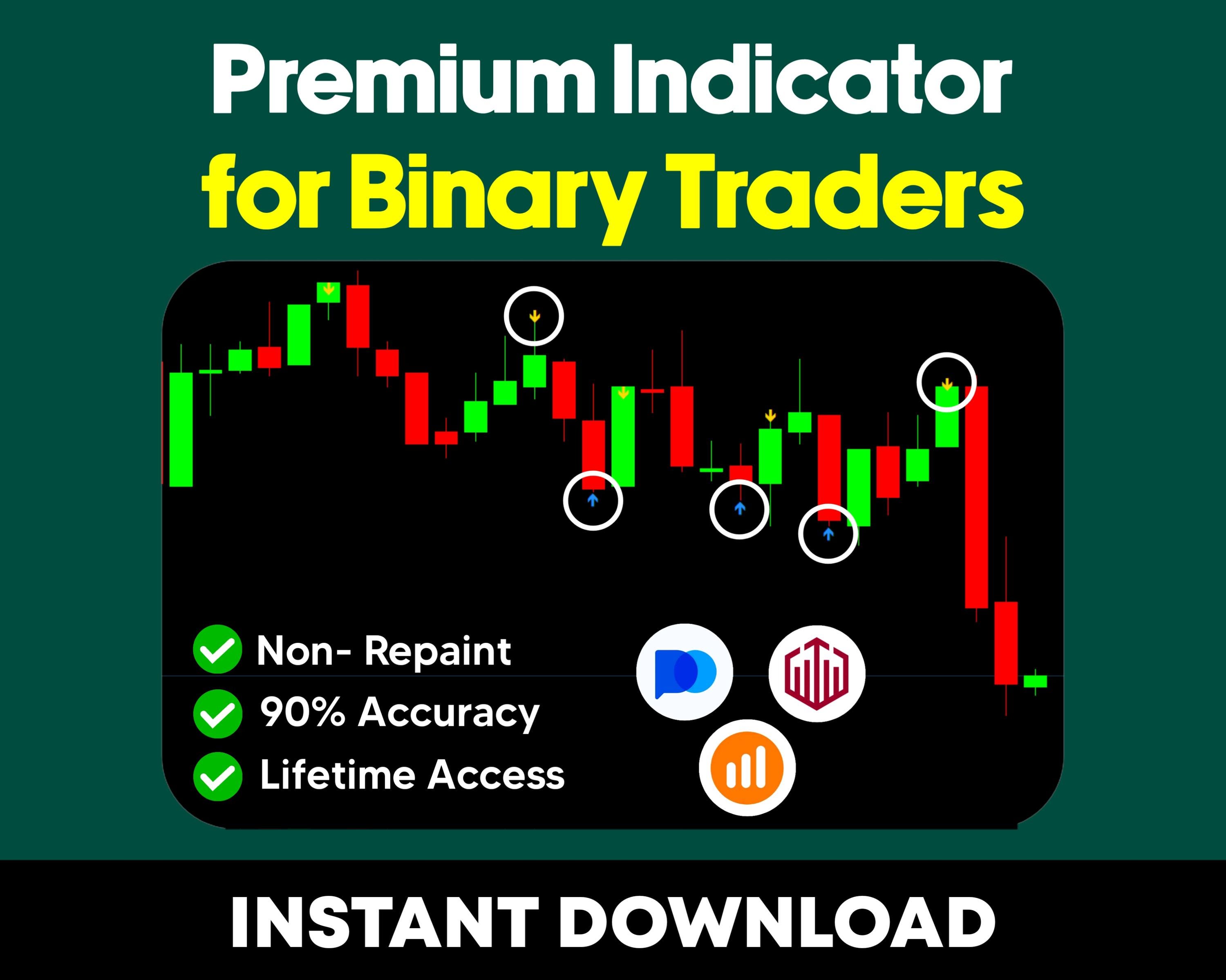 Binary Trading Indicator for MT4 With 90% Accuracy | Non-repaint Forex Trading Bot | Advanced ...