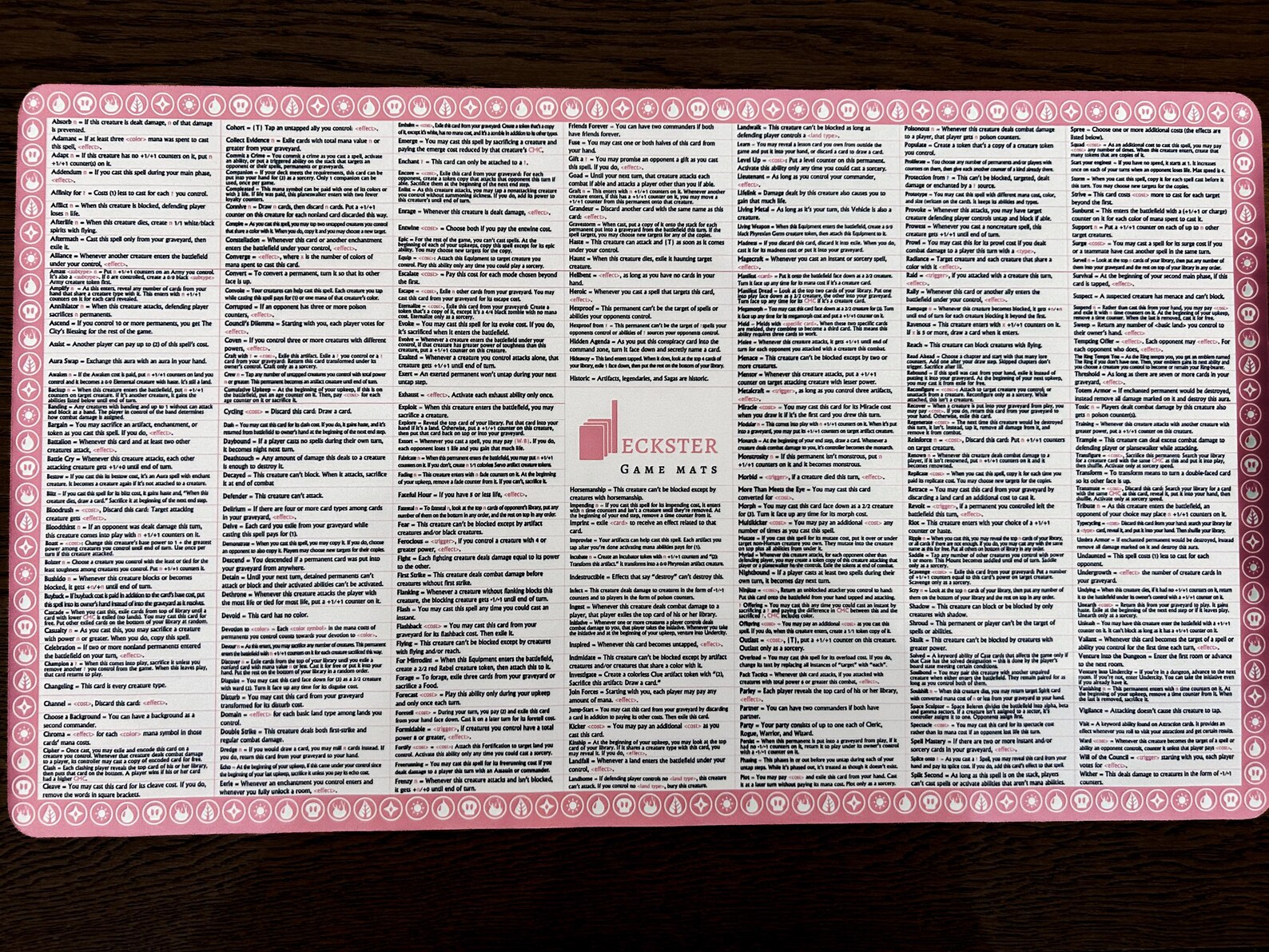 MTG Playmat With Alphabetized Keywords, Unofficial MTG Mat, Gifts for ...