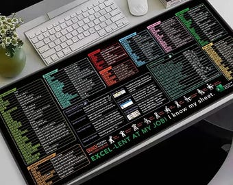 Python Cheat Sheet Mouse Pad | Python Shortcut Keys Mouse Pad | Desk Mat for Programming ...